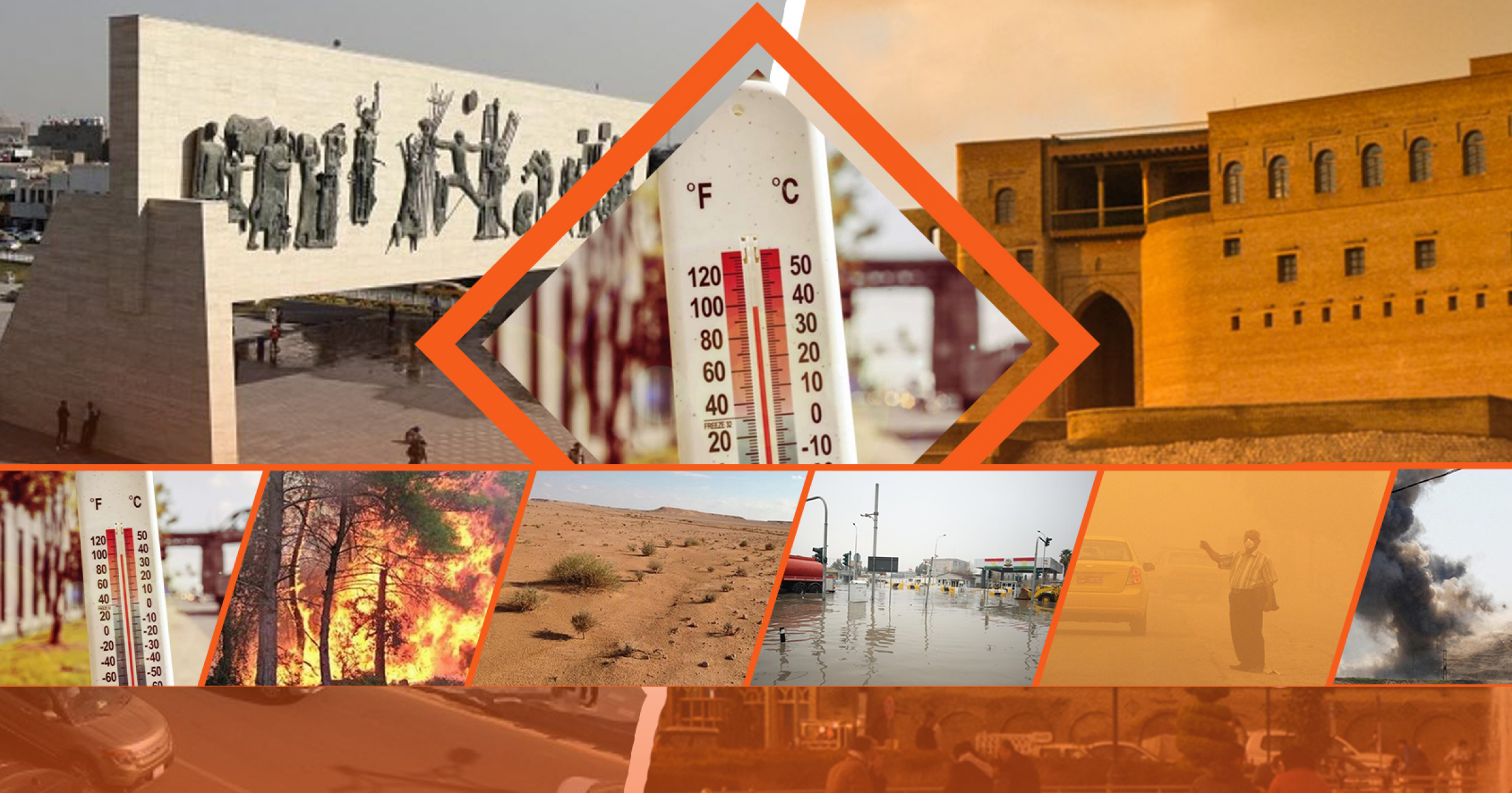 A Series of Assessments on Climate Change in the Kurdistan Region and ...