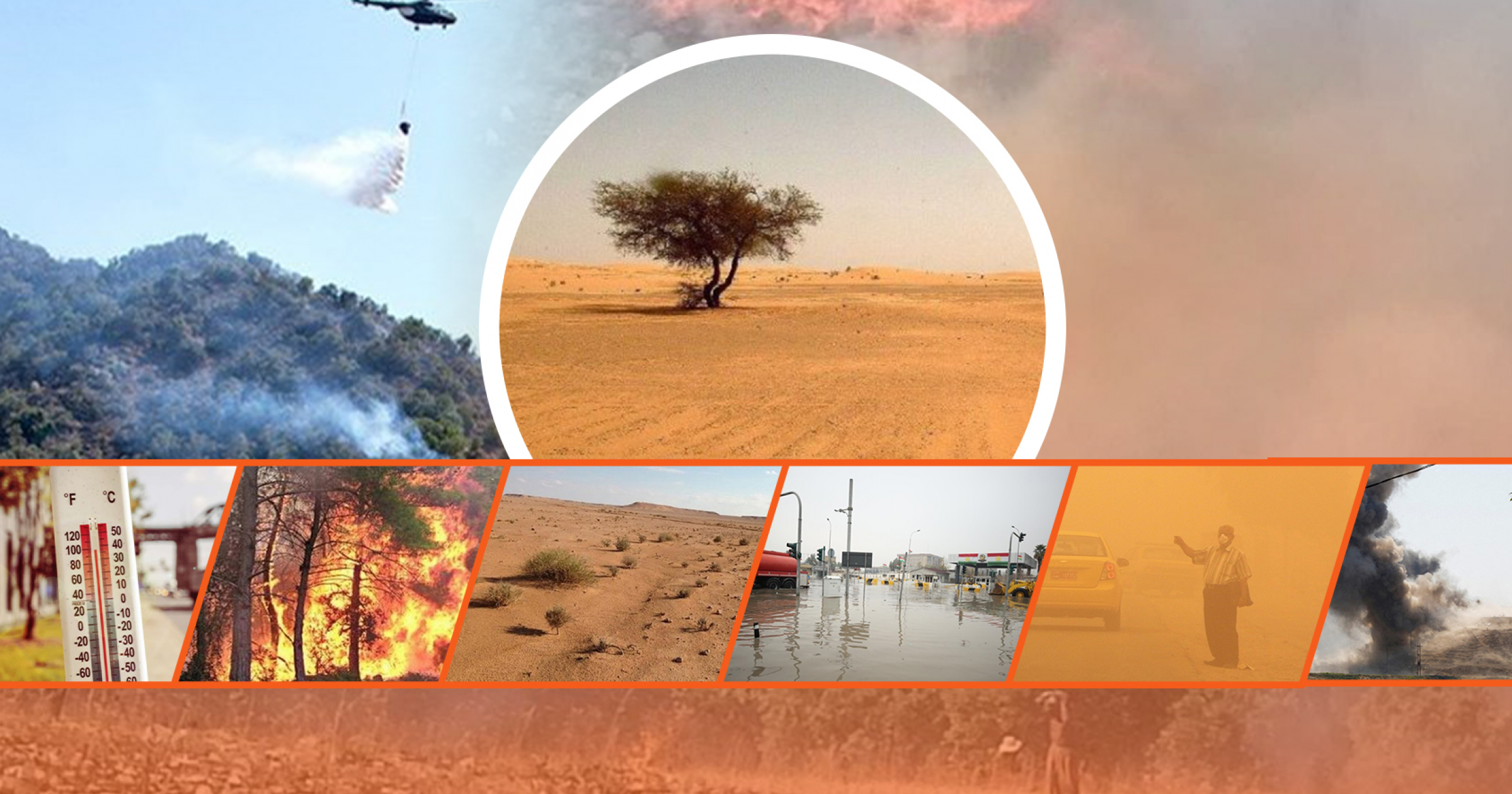 Climate Change in the Kurdistan Region and Iraq; Deforestation, Fires ...