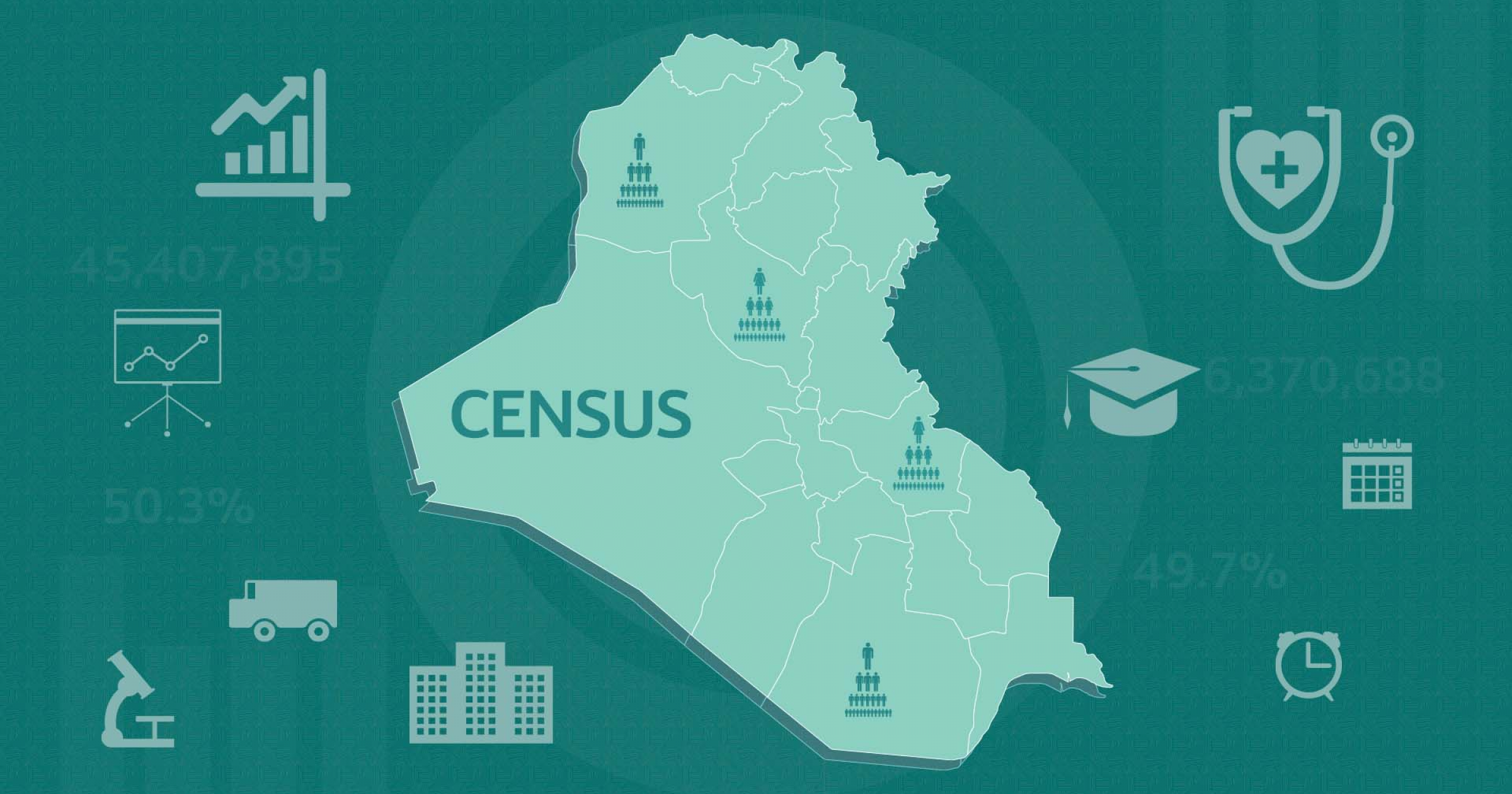 Iraqi Census: A Missed Opportunity or a Step toward Progress?