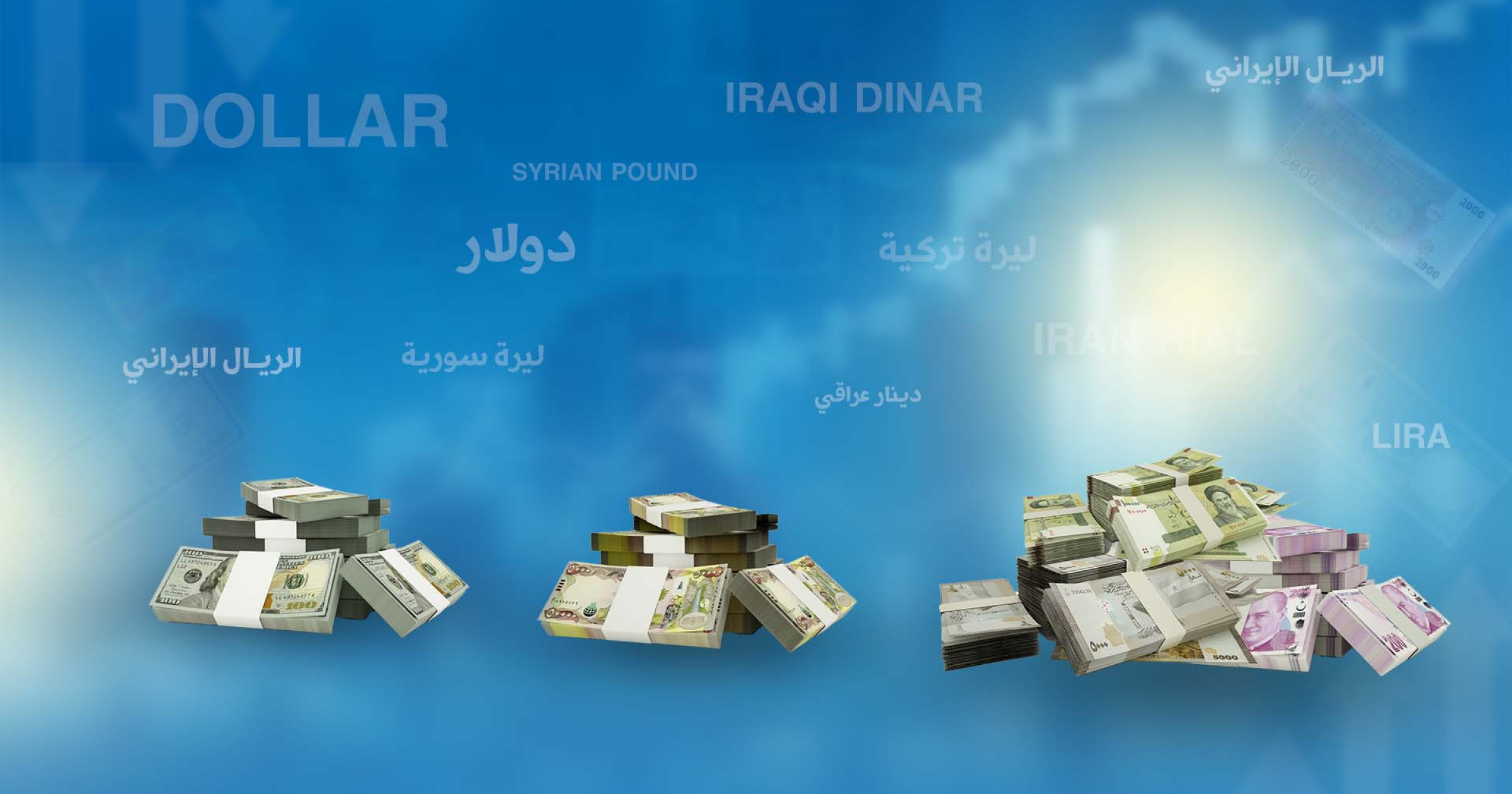 دۆمینۆی دابەزینی بەهای دراو لە 2025دا دەگاتە عێراق؟